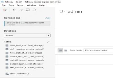 Configure Multiple Data Sources To Denodos Data Virtualization Platform