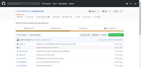 [git] Git Client 版本管理工具 Fork ~ M Rcus 學習筆記