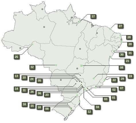 Certbr Distributed Honeypots Project