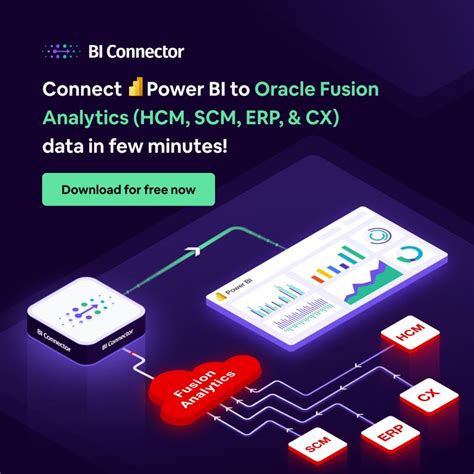 Bi Connector On Linkedin Power Bi To Oracle Fusion Analytics Connector