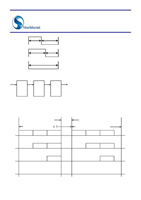 Ws2812b By Adafruit Industries Llc Datasheet Digikey