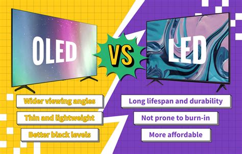 OLED Vs LED Which Is The Better Television Choice