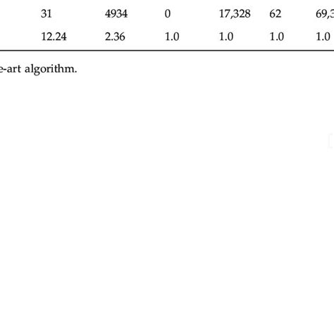 Pdf Optical Proximity Correction Opc Under Immersion Lithography