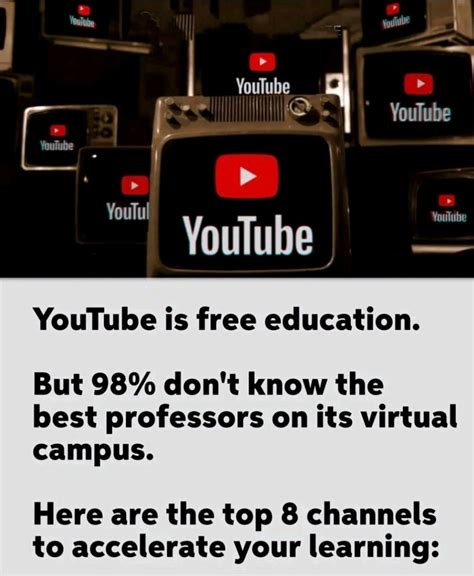 Learning Science Programming Engineering Youtube Linkedinlearning Subhan Mulla