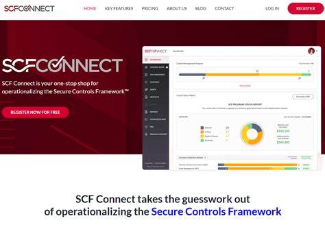 Scf Connect Scf On Steroids Secure Controls Framework
