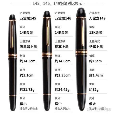 有哪些好用的钢笔值得推荐？ 知乎