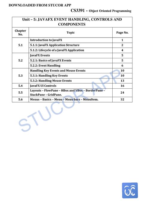 Cs3391 Unit 5 Oop Notes Downloaded From Stucor App Cs3391 Object Oriented Programming Unit