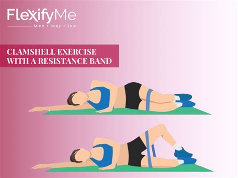 How To Do Clamshell Exercise Benefits Variations