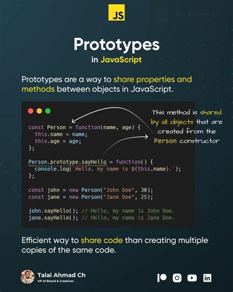 Talal Ahmad Ch On Linkedin People Work Webdeveloper Webdesigner