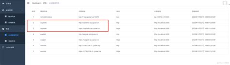 如何使用pythonflask搭建本地web站点并结合内网穿透公网访问？51cto博客python Flask环境搭建