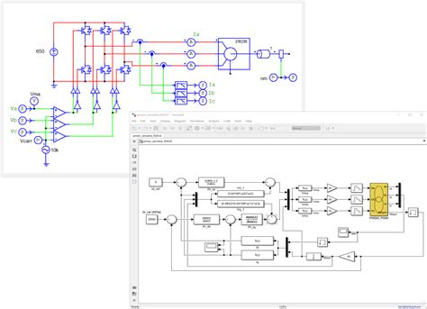 psim simcoupler co simulate with simulink powersim inc