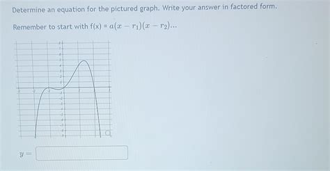 Solved Determine An Equation For The Pictured Graph Write