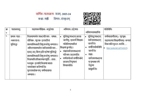 Edudel Syllabus Class 6 Sanskrit 2024 Pdf Aglasem