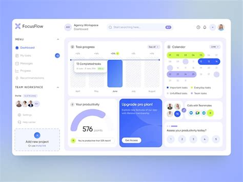 do website ui ux design figma landing page ui ux design figma design