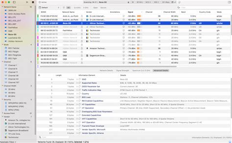 Wi Fi Eavesdropping Semfio Networks