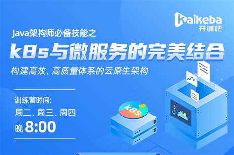 K8s 微服务，王炸！ Csdn博客