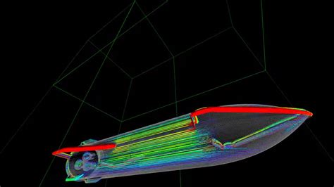 Nasser Mushtaq On Linkedin Cfd Fluids Physics Simulation Software Memory Performance