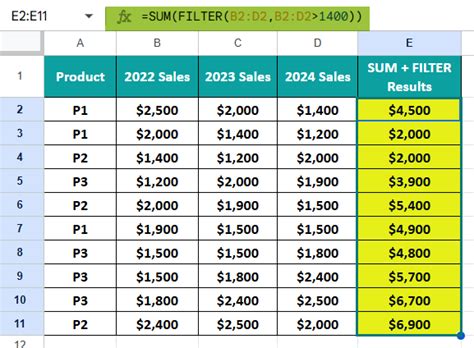 Sum Google Sheets Function Definition Examples How To Use