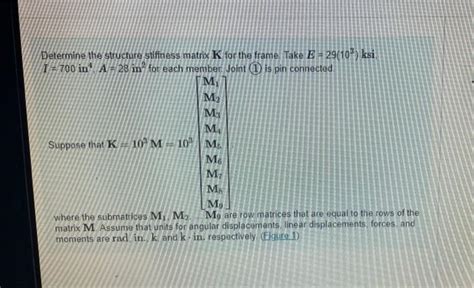 Solved Determine The Structure Stiffness Matrix K For The Chegg