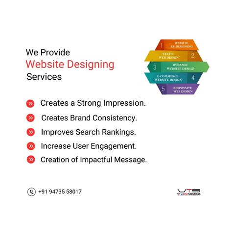 Rahul Tayal On Linkedin Empowering Your Online Success Through Design