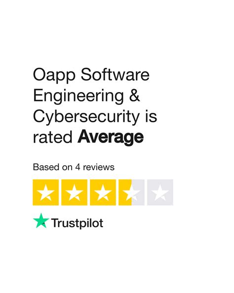 Oapp Software Engineering And Cybersecurity Reviews Read Customer Service Reviews Of Oappuk Oapp Software Engineering And Cybersecurity Reviews Read Customer Service Reviews Of Oappuk