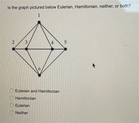 Solved Is The Graph Pictured Below Eulerian Hamiltonian Neither Or Course Hero