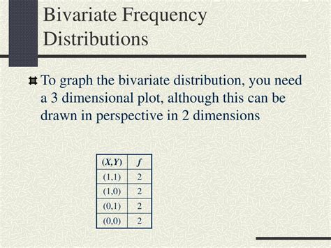 Ppt Conditional Distributions And The Bivariate Normal Distribution Powerpoint Presentation