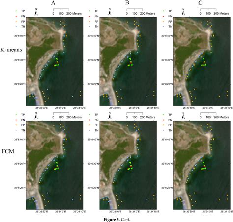 Figure 1 From Development Of Novel Classification Algorithms For Detection Of Floating Plastic