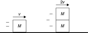 AP Physics Practice Test Dynamics APstudy Net