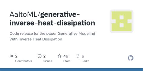 Generative Inverse Heat Dissipation Evaluate Py At Main Aaltoml Generative Inverse Heat