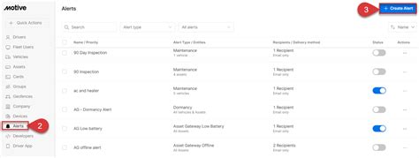 How To Create Alerts For Environmental Sensors Motive Help Center