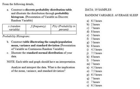 Solved From The Following Details A Construct A Discrete Chegg