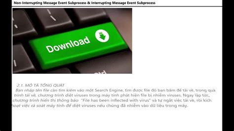 39 Vn Bpmn20 Non Interrupting Message Event Subprocess And Interrupting Message Event Subprocess