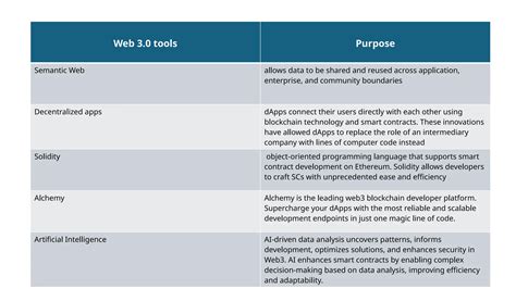 TTL 2 Pptx Powerpoint Presentation For Literature PPT
