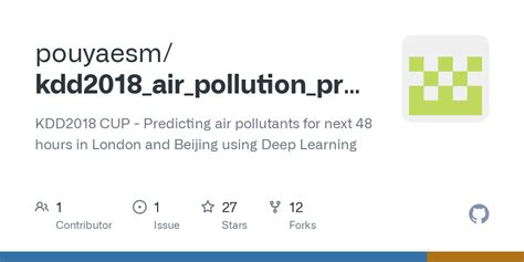 Kdd2018airpollutionpredictionsrcmethodsmlppy At Master