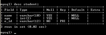 PHP Insert Value