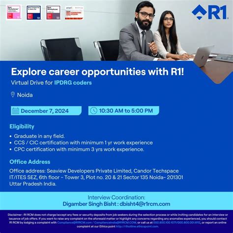 Healthcare Ipdrgcoders Medicalcoder Ipdrg Hiring2024 Vinoth