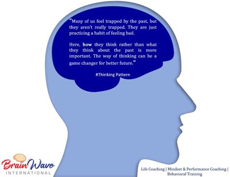 Emotions Feelings Thinkingpattern Wellbeing Performance Success