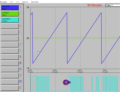 output pwm programming examples temco controls forum