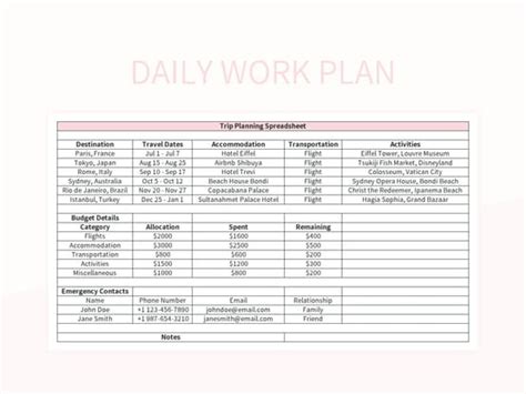Daily Work Plan Excel Template And Google Sheets File For Free Download Slidesdocs