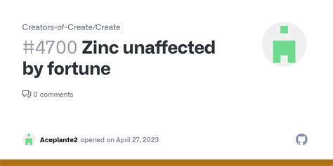 Zinc Unaffected By Fortune · Issue 4700 · Creators Of Createcreate · Github