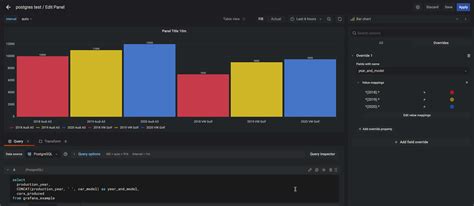 Docs Improve Bar Chart Color By Field Option Documentation · Issue