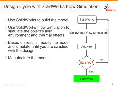 PPT SolidWorks Flow Simulation Instructor Guide PowerPoint Presentation ID