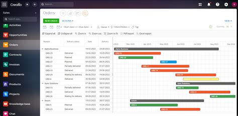 Salesup Data Views For Creatio Creatio Marketplace