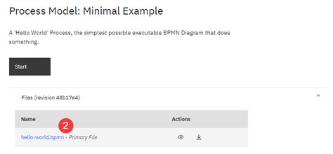 Free Trial Spiffworkflow