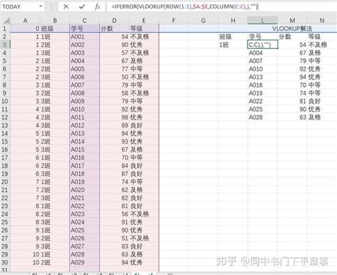 Vlookup Office So Easy