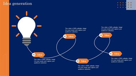 Idea Generation Guide For Developing An Effective Digital Transformation Strategy Mkt Ss Ppt