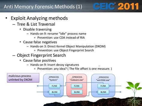 Windows Memory Forensic Analysis Using EnCase Speaker Deck