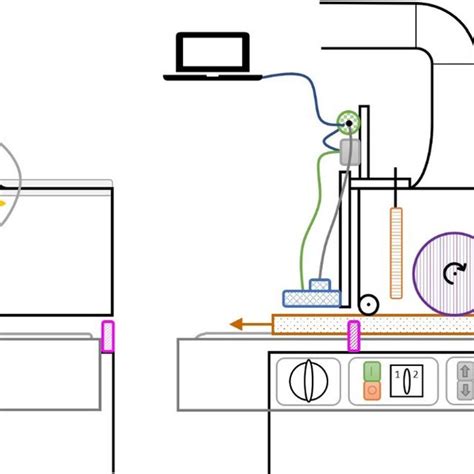 Experimental Setup To Continuously Measure Electrical Surface Field Download Scientific Diagram