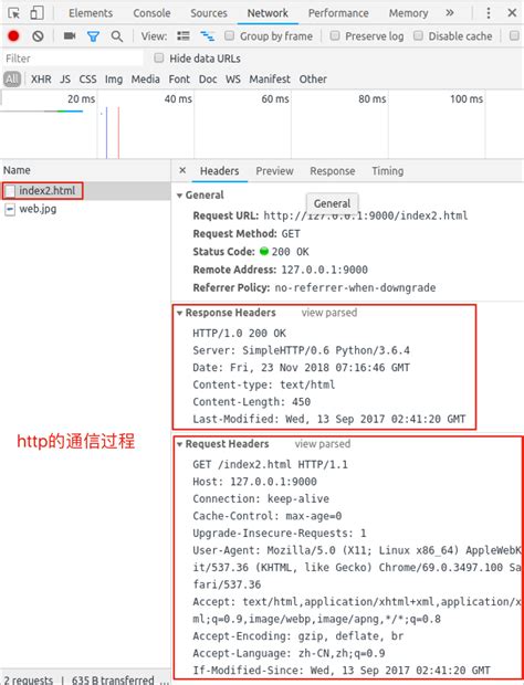 搭建python自带静态web服务器 window静态web python csdn博客